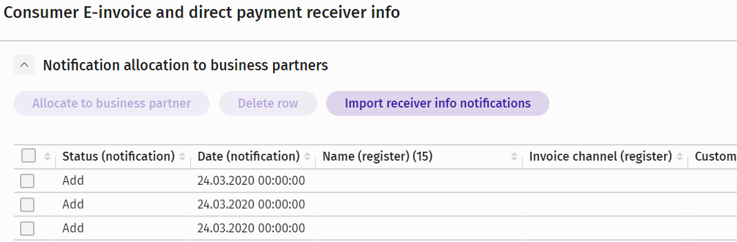 Electronic invoice for consumers – Procountor