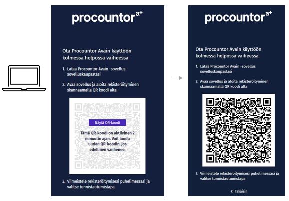 Procountor Avain – Procountor