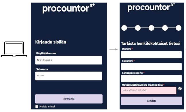 Procountor Avain – Procountor