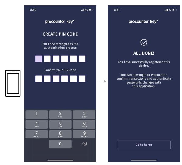 Procountor Key – Procountor