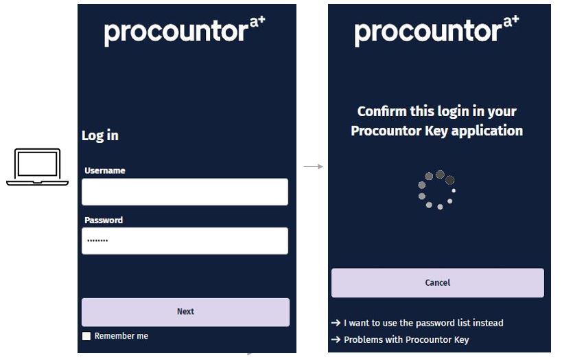 Procountor Key – Procountor