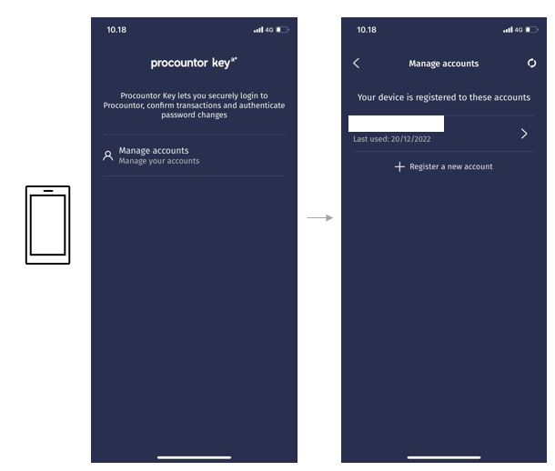 Procountor Key – Procountor