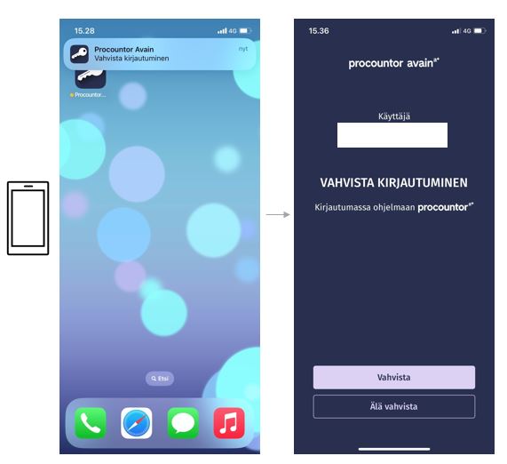 Procountor Avain – Procountor