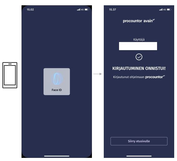 Procountor Avain – Procountor