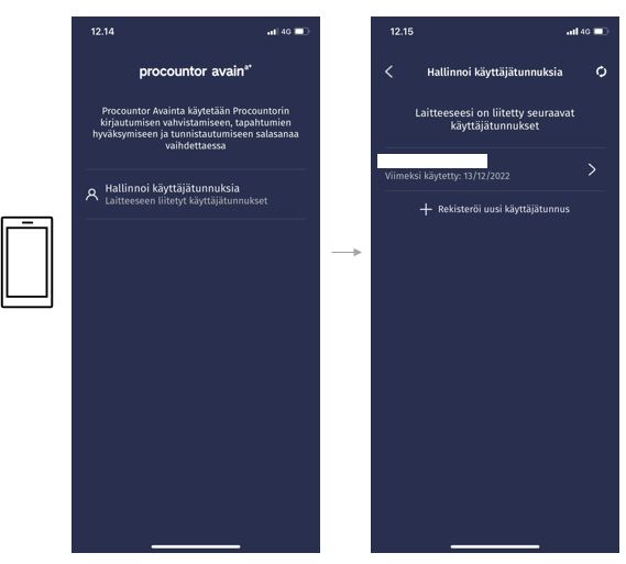 Procountor Avain – Procountor