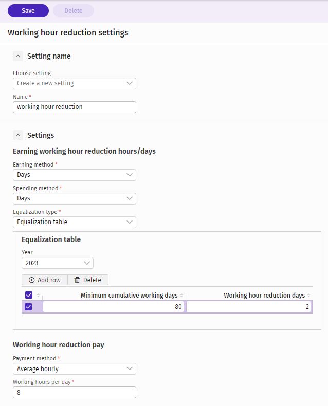 Working hour reduction – Procountor
