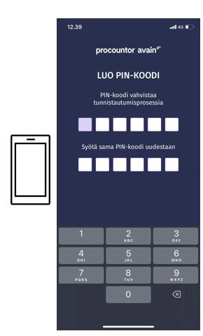 Procountor Avain – Procountor