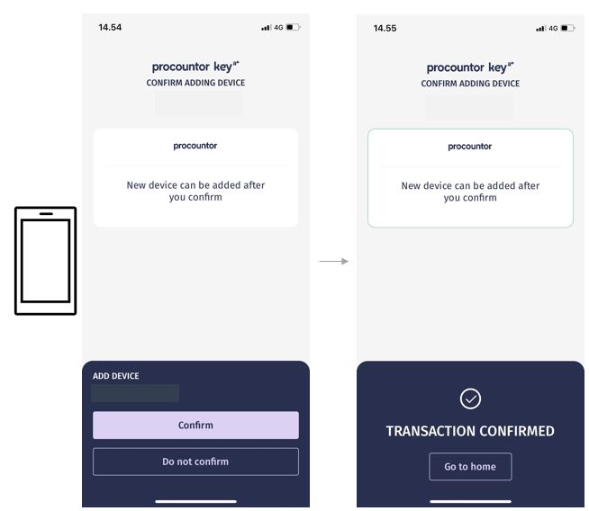 Procountor Key – Procountor